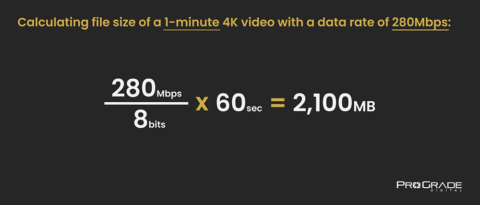 What Capacity Memory Card Do You Need? | ProGrade Digital