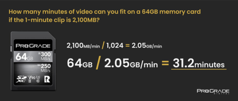 What Capacity Memory Card Do You Need? | ProGrade Digital