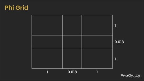 Composing Balanced Images: The Golden Ratio | ProGrade Digital