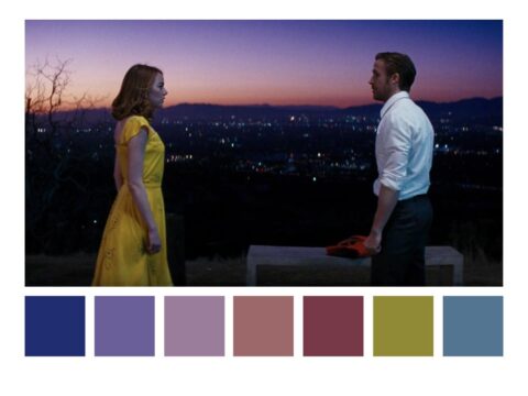 The Role of Color Grading in Videography | ProGrade Digital
