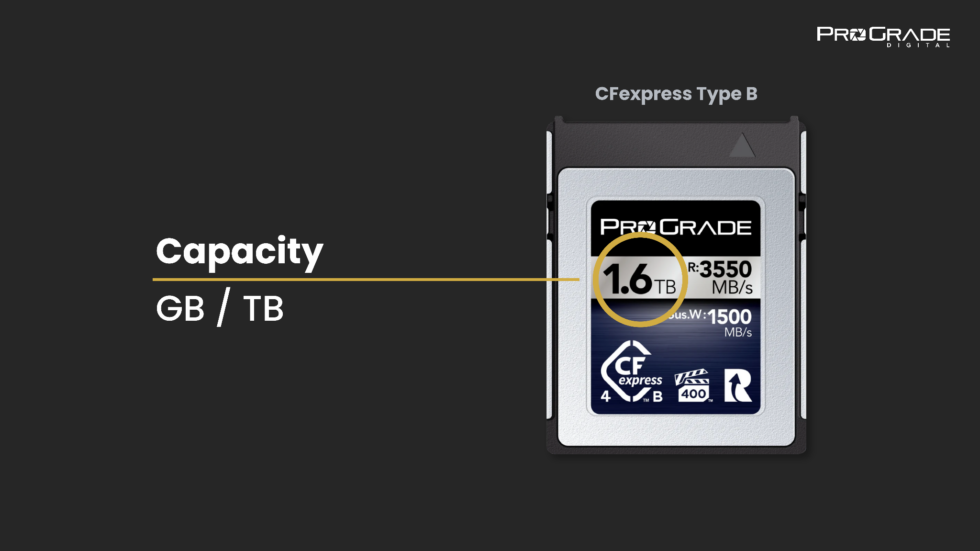CFexpress Memory Card Guide | ProGrade Digital