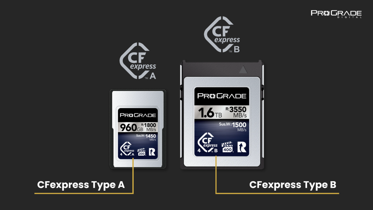 CFexpress Memory Card Guide | ProGrade Digital