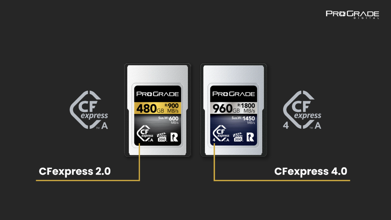 CFexpress Memory Card Guide | ProGrade Digital