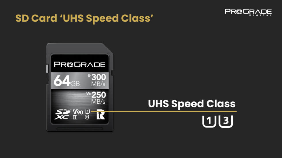 Memory Card Speed Classes | ProGrade Digital